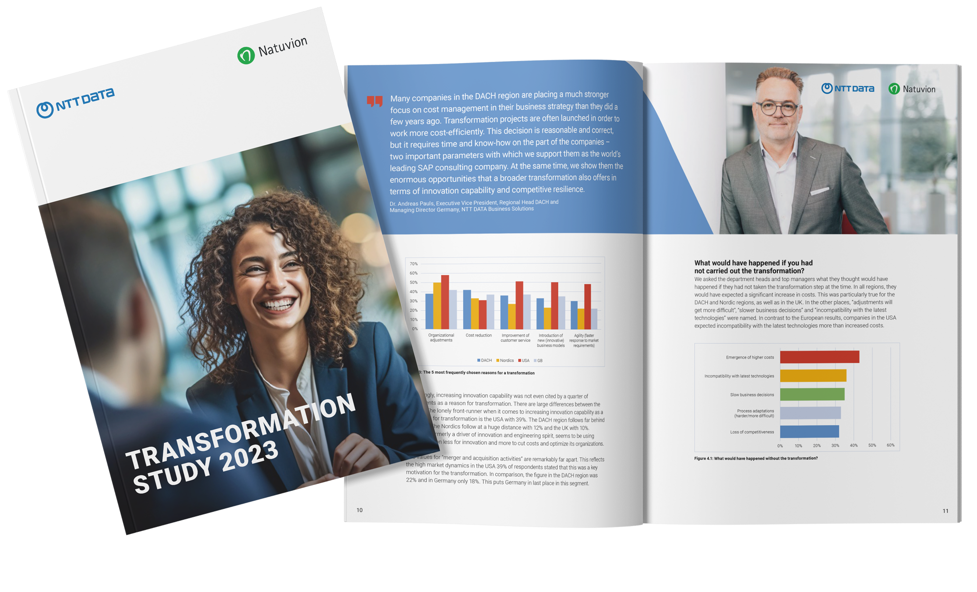 Transformation Study 2023